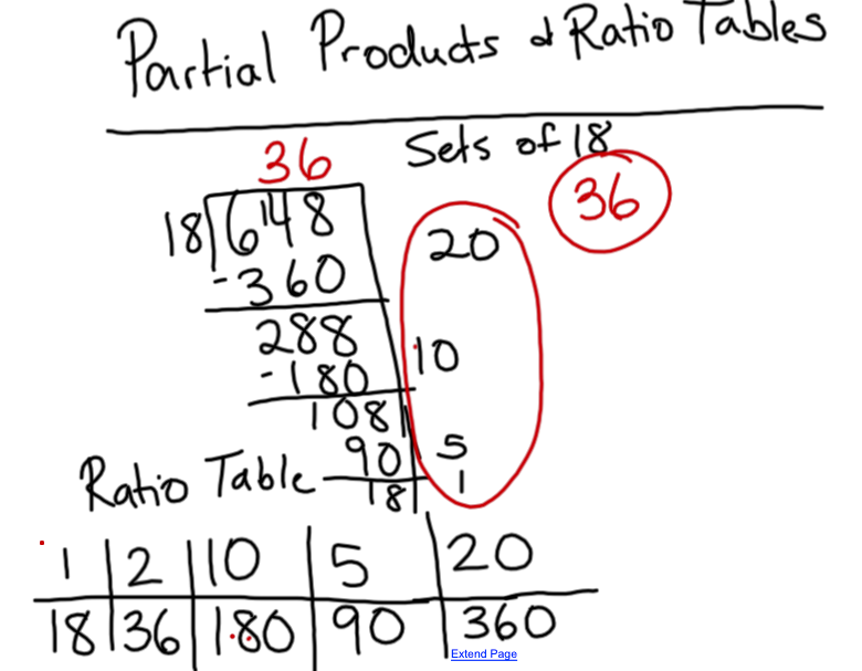 5-302 News: Division Strategy: Partial Products and Ratio Tables