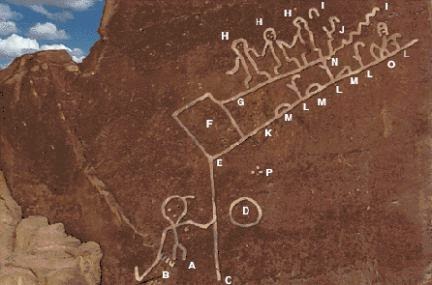 Okar Research: Sotung Nangu, Crystal Iconography, Hopi Sky Gods & Shiwa ...