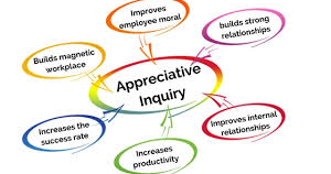 HealthInfo Blog: Using appreciative inquiry as a framework to enhance ...