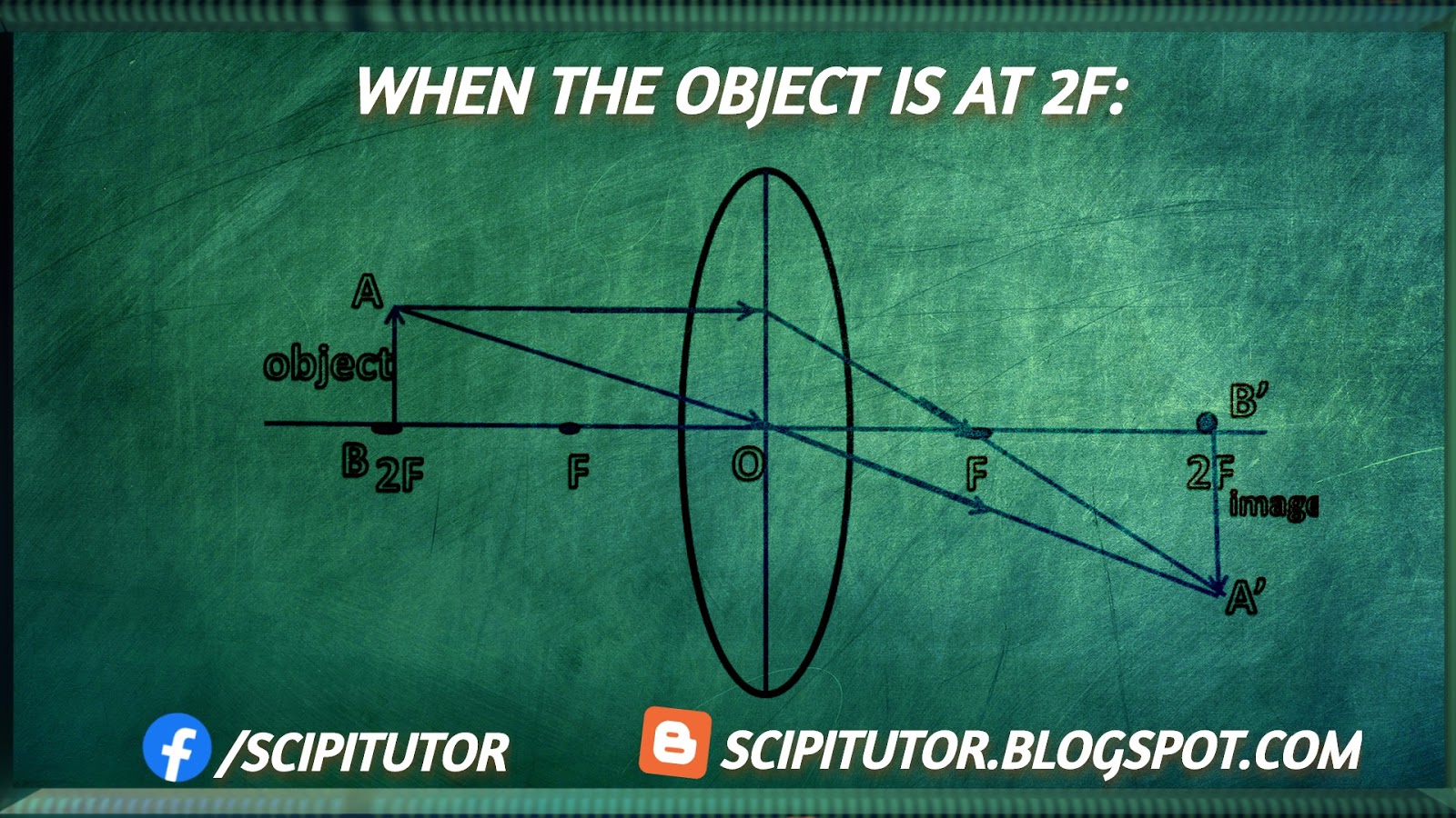 Light - Class 10 Science Notes and Solved Numerical Problems | Class 10 ...
