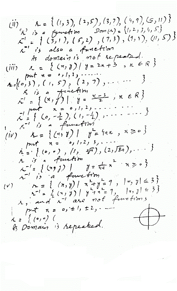 Exercise 2.6 SETS, FUNCTIONS AND GROUPS Mathematics Fsc Part 1 First ... Exercise 2.6 SETS, FUNCTIONS AND GROUPS Mathematics Fsc Part 1 First ...