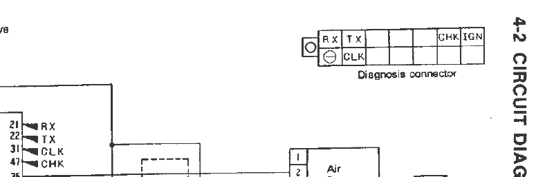 Nissan Consult Tools for Skyline GT-R : OBD Scanners : Nissan Datascan ...