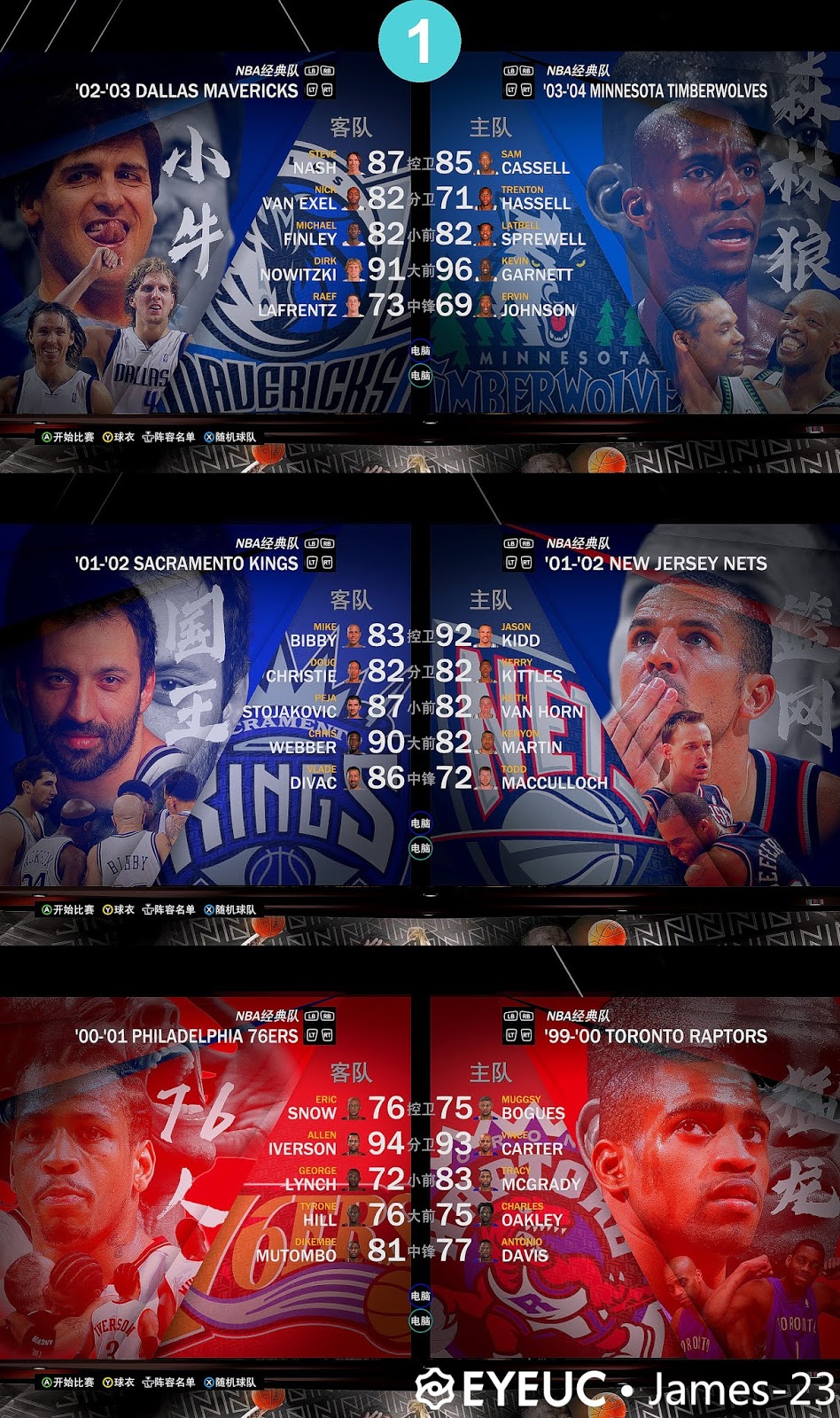 NBA 2K20 Classic Select Team Picture Part 1 by James-23