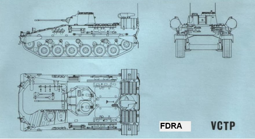 FDRA - Fuerza Terrestre: EA: Planos de las versiones del TAM en servicio