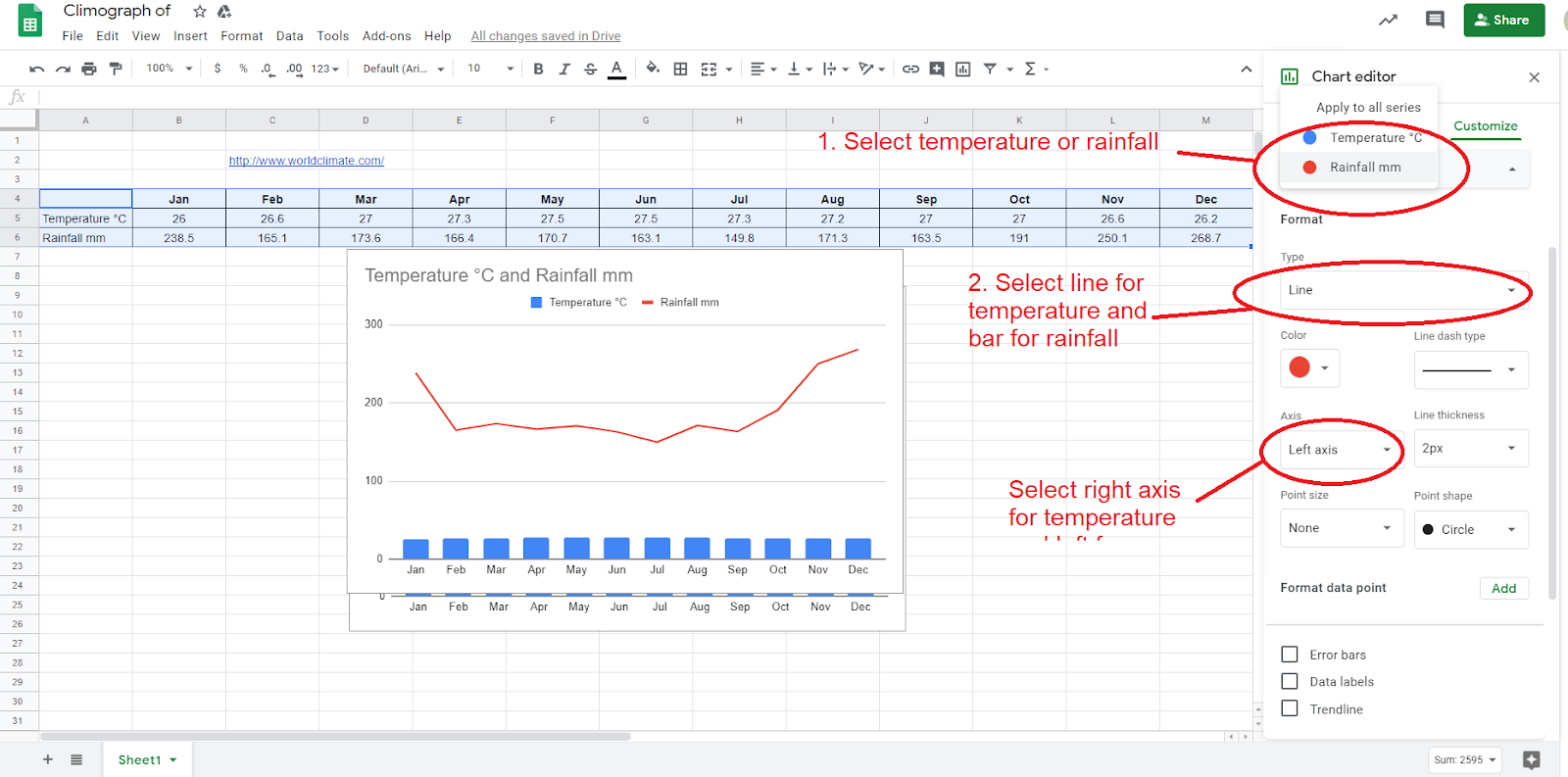 Geography teacher sharing: Using Google sheets to generate Graphs