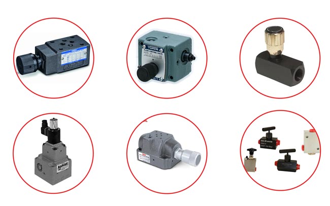 Types of Pressure control valves I Pressure relief valve I Pressure ...