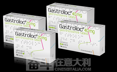 刘医生药物系列：盘点意大利胃药系列
