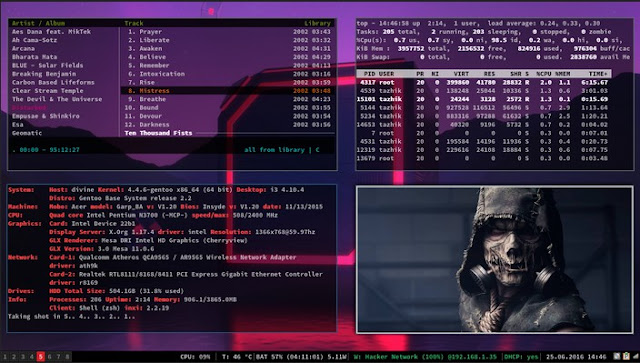 Why use Fedora | HildenCo Solutions