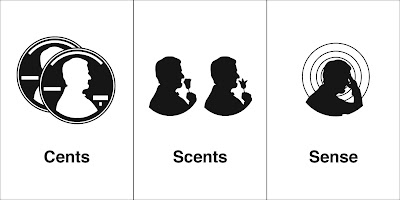 Homophones, Weakly: plurals