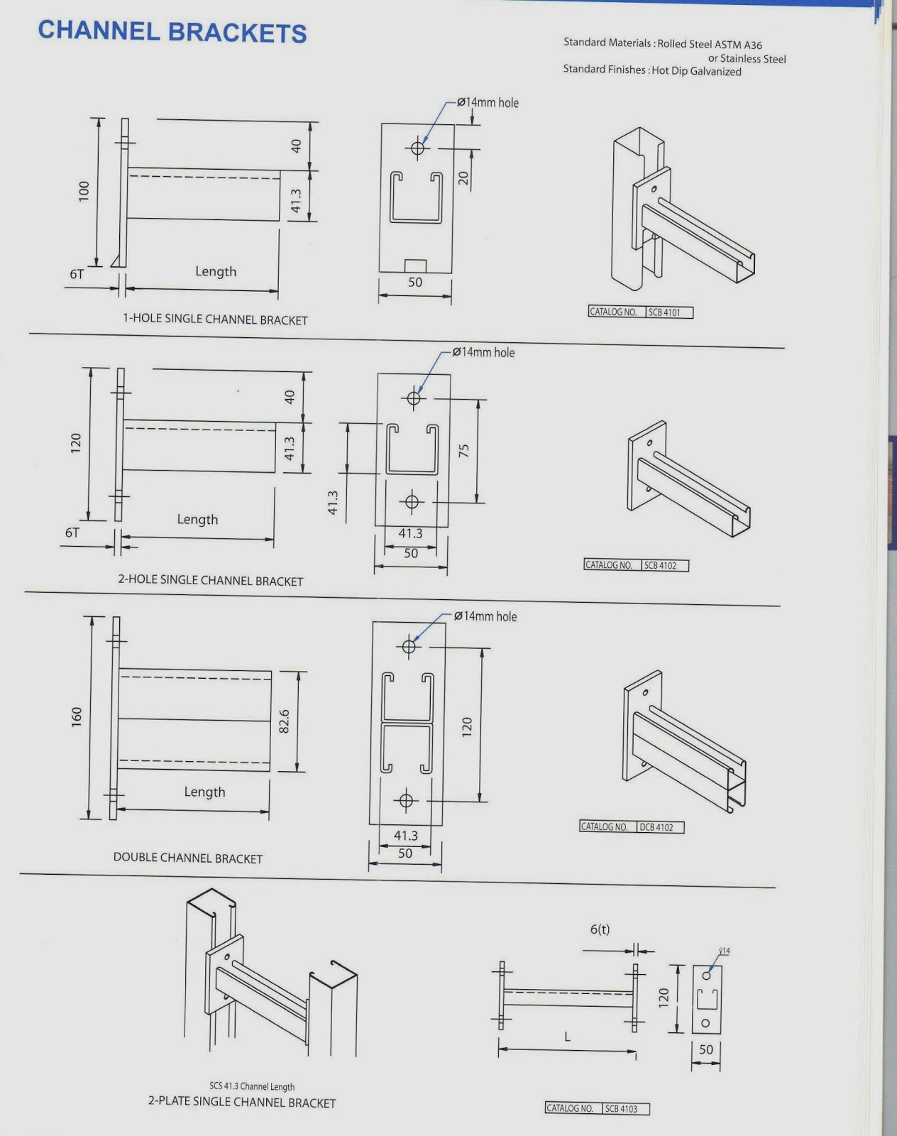 Instrumentation: CHANNEL SUPPORT SYSTEM-CHANNEL BRACKETS