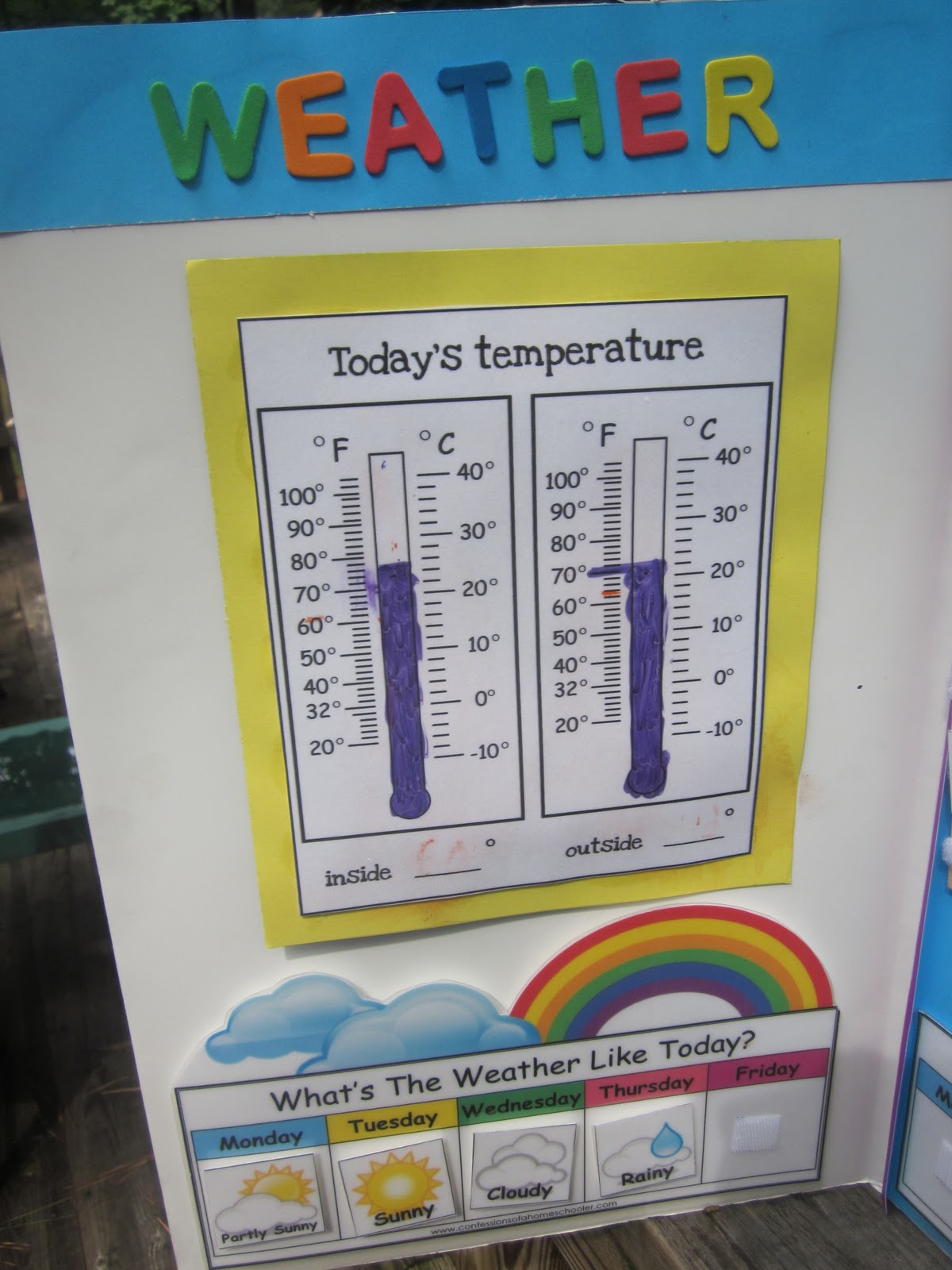 A Lifestyle of Learning: Calendar and weather board