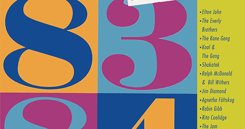 Só Música ♫ ♫ ♫ ♫ : Vários - Hits Of... 83 & 84 (1992)