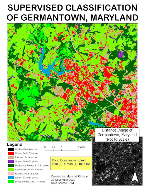 M5 - Supervised Classification
