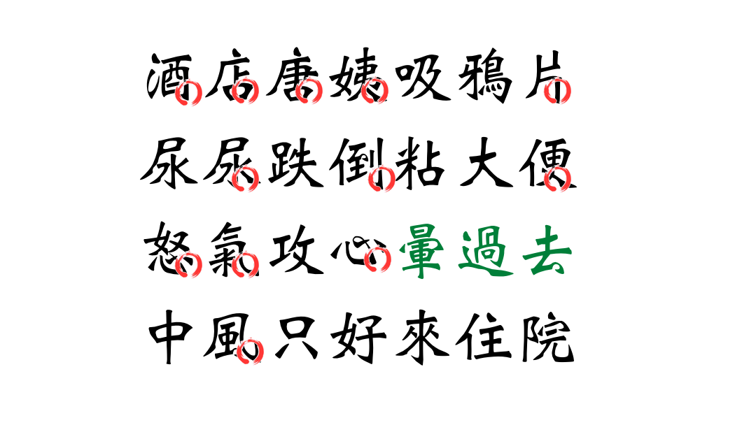 筆記人生: 意識障礙 AEIOU TIPS 記不住？試試中文版口訣吧！