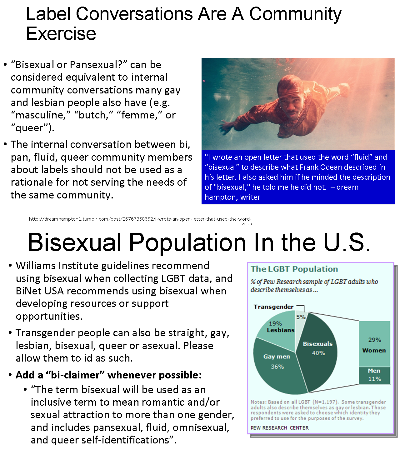 The black Bisexual Experience - Binet USA