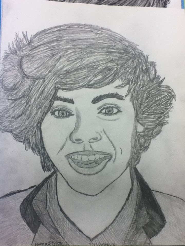 Drawing Basic Sketches: Harry Styles (From One Direction)