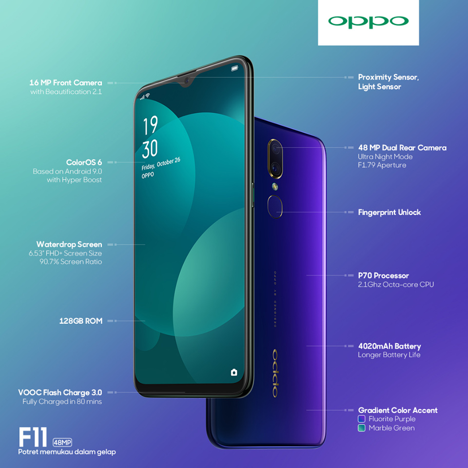 Spesifikasi, Unboxing, Harga dan Fitur-fitur Unggulan Oppo F11, Bagus ...