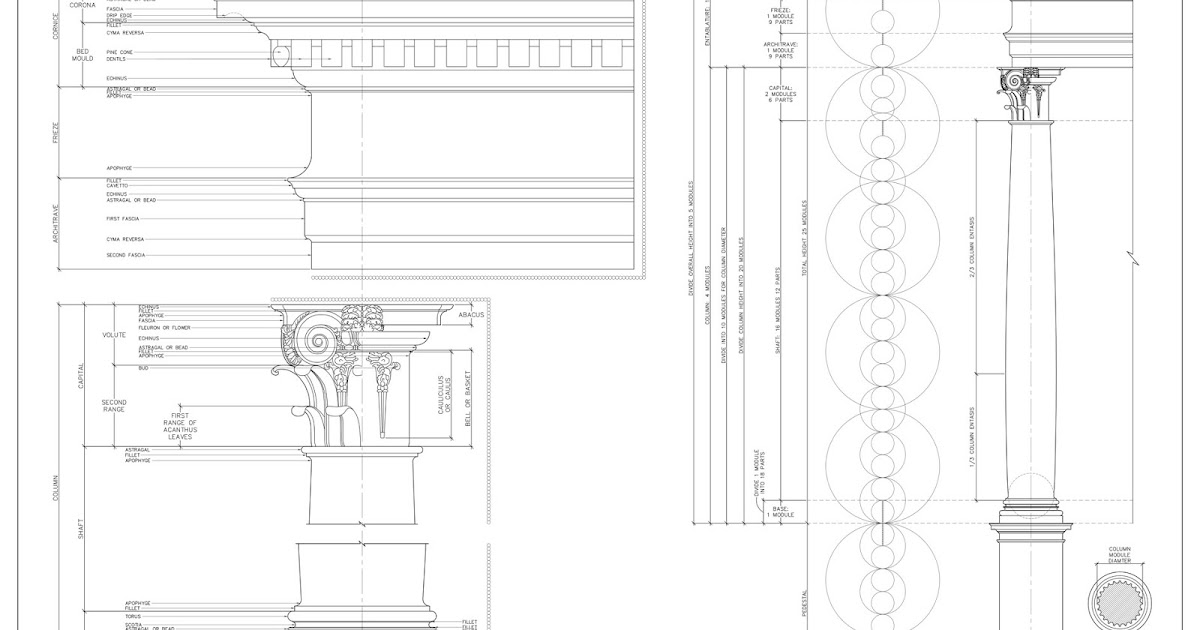 Architecture Vibes: The Composite Order