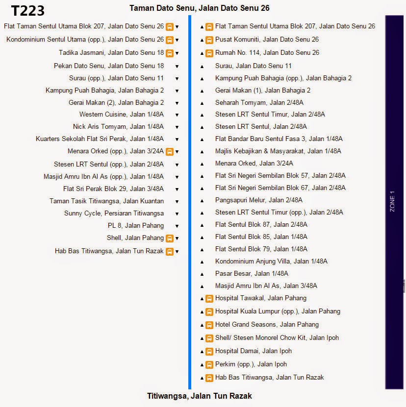 Hiyyl's Travel Info Station: T223 - Detailed bus route