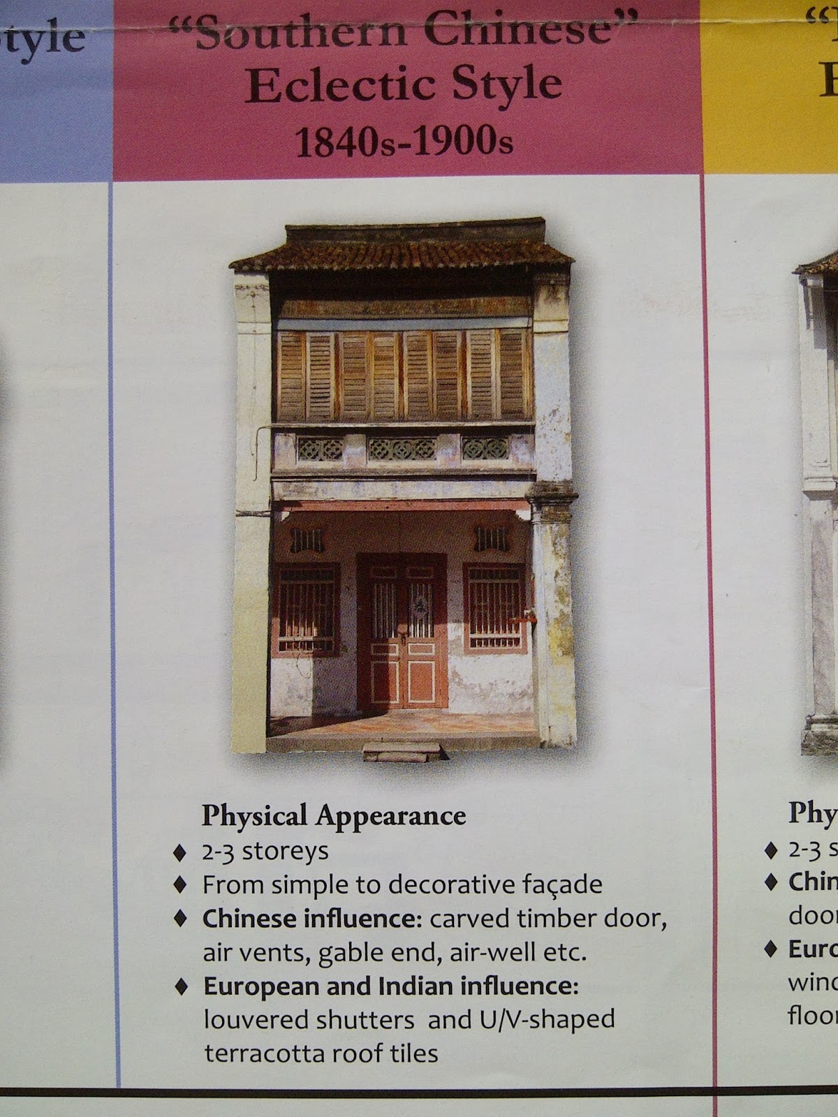 Straits Settlements Heritage