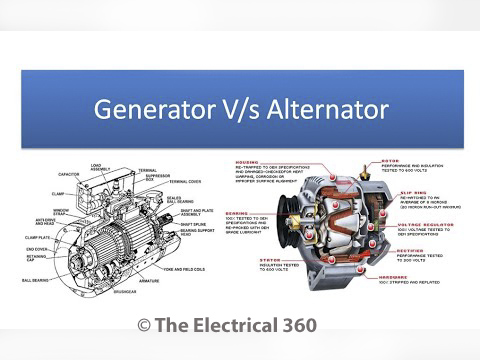 Complete Basics of Alternator or Generator - The Electrical 360°