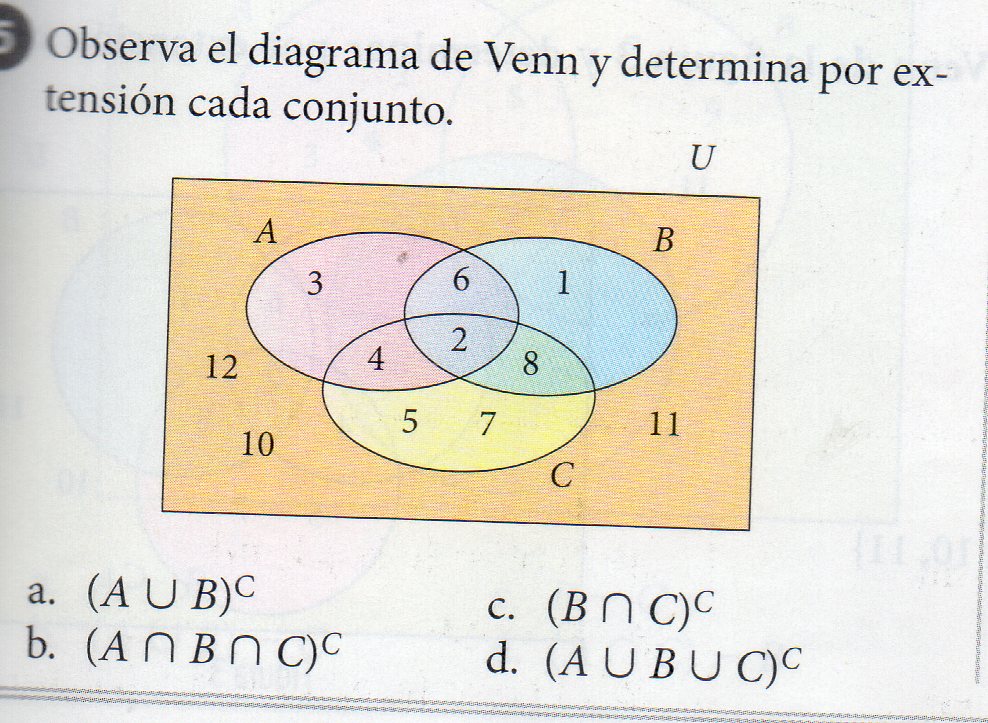 COMPLEMENTO DE CONJUNTOS