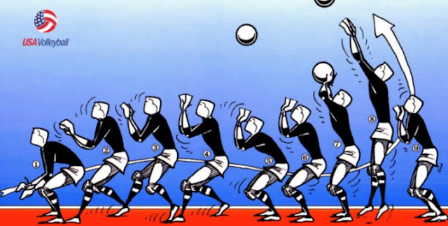 Volleyball Upper Hand Pass