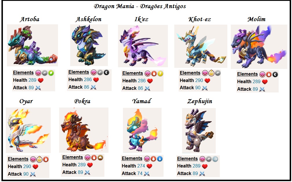 Profº Márcio Luiz Cavallini: Dragon Mania Legends - Dragões divinos e ...