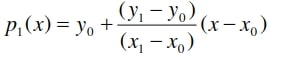 Interpolasi Polinomial Lagrange dan Newton dengan Python - Zona Pemrograman