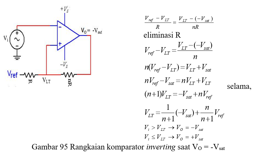 Teknik Elektro 4 2 1 Komparator Inverting