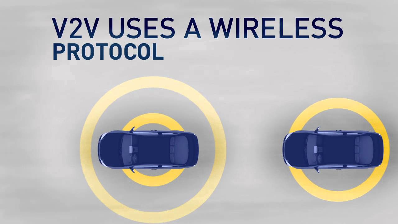 THE FUTURE TRENDS: What Is a V2V Communication???