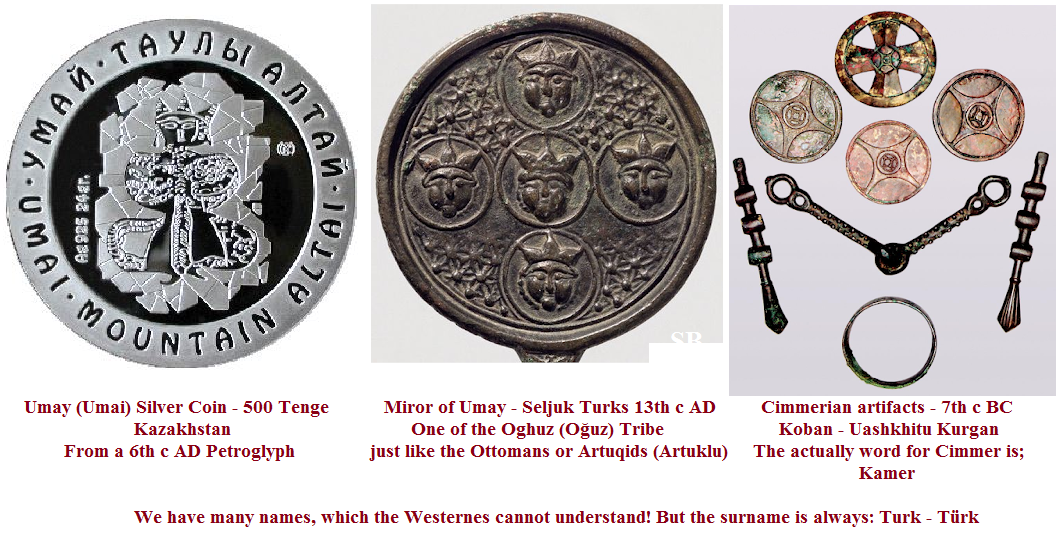 TARİH VE ARKEOLOJİ: Mother Umay