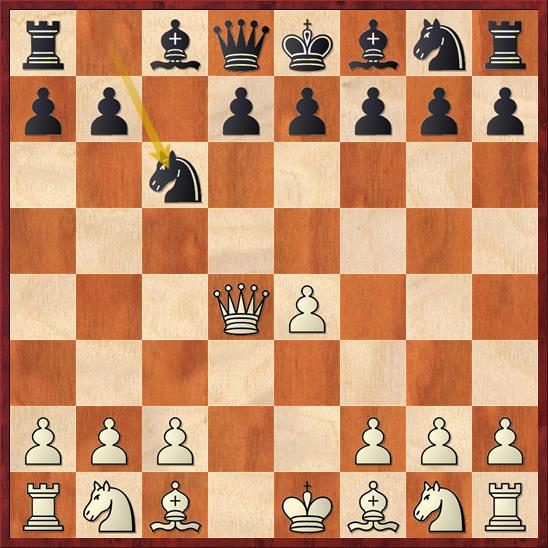 Sicilian Defense Open Variation Introduction - All Main Lines Are Explained