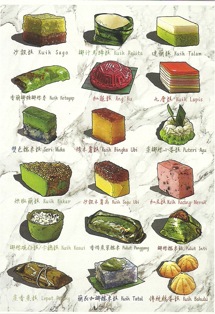 Interesting Corner of Me : Wordless Wednesday: Traditional Kuih-muih in ...