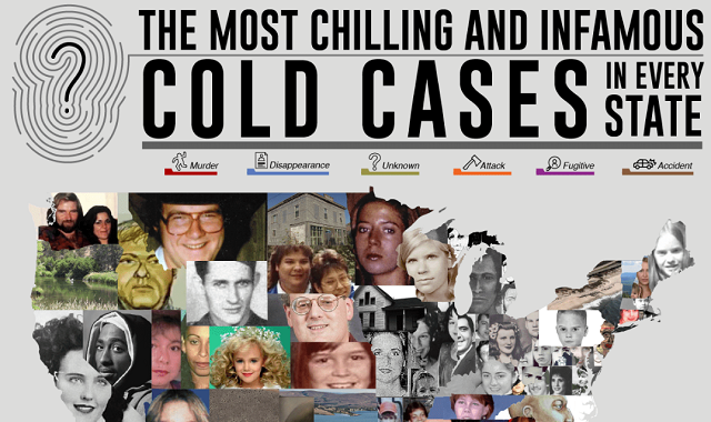 The Most Chilling Cold Cases in the United States #Infographic ...
