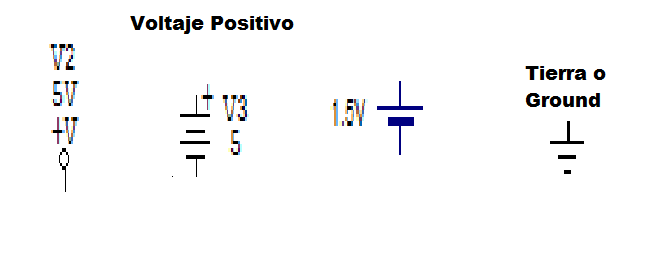 Ing Ciencias y Systemas : Fuentes de voltaje Corriente Directa(DC)