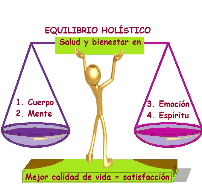 ADVOCATUS ILUMINANDO EL CONFLICTO JURIDICO: ABOGACÍA HOLISTICA. UNA ...