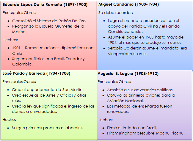 Cuadros Comparativos Entre Ley Norma Y Regla Cuadro Comparativo Images