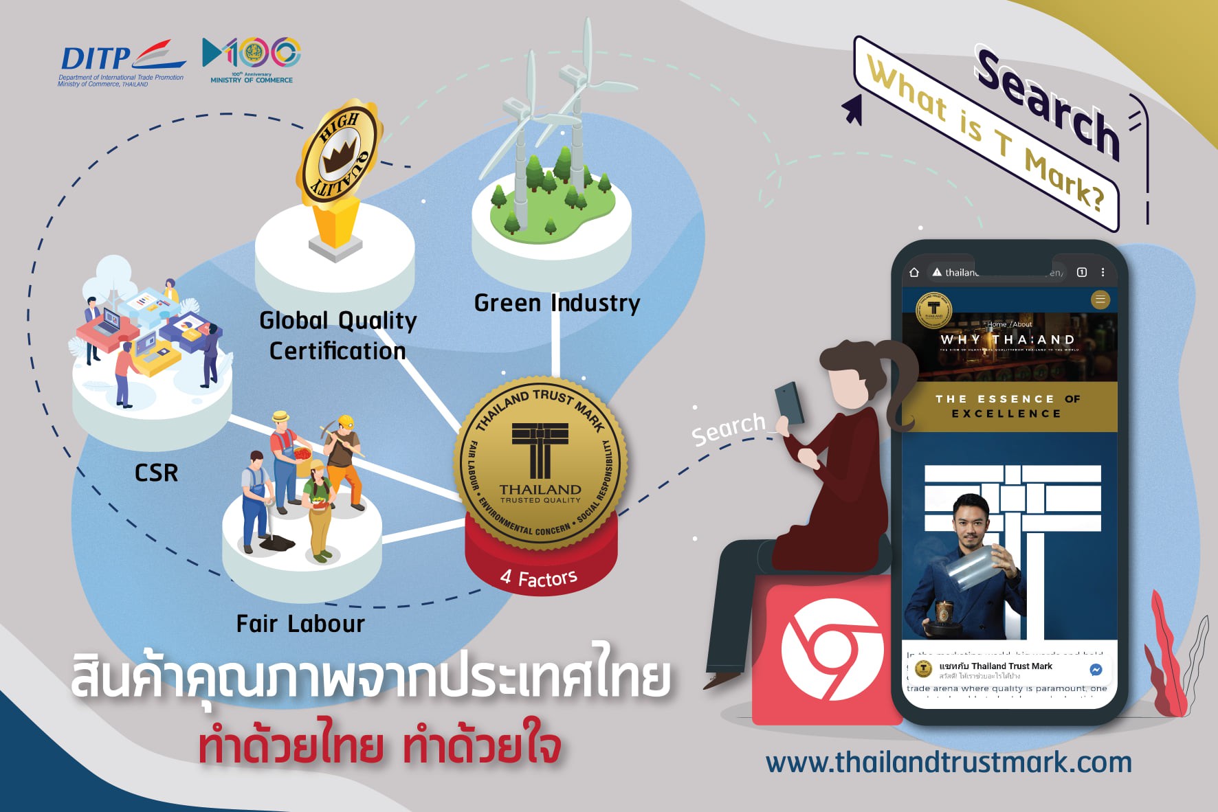 T Mark is All Around ไม่ต้องแปลกใจ มองทางไหนก็มีแต่ T Mark