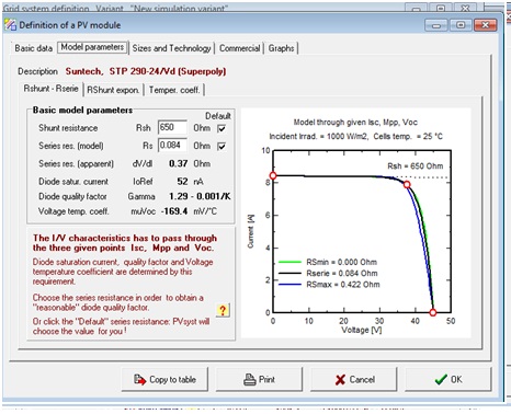Plent of Room. No Y.: Large-Scale Grid Connected PV Power System Design ...