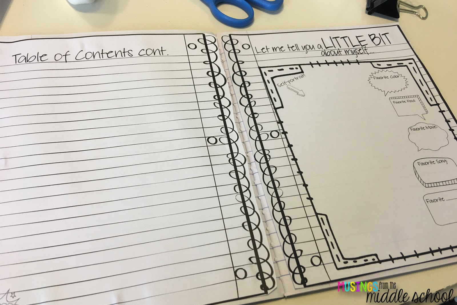 Writing Intervention for Big Kids - Musing From The Middle School