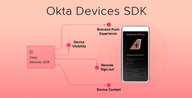 Okta plots new sdk, api to allow biometric, push notifications on cell