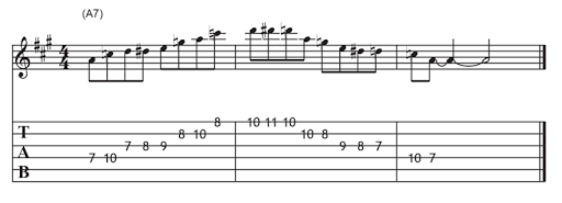 I Did This Blues Lick for 3 Minutes a Day (SEE MY RESULTS!) | Creative ...