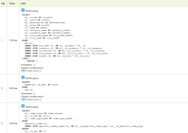 Php Beginner To Advanced Symfony And Doctrine Pagination