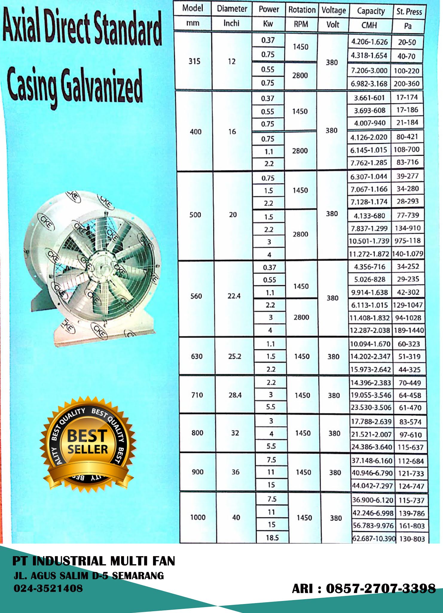 Axial Fan (Drum Fan)