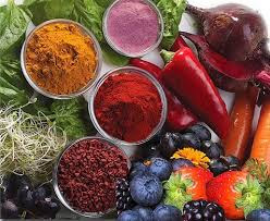 Future Trends in Natural Food Colors