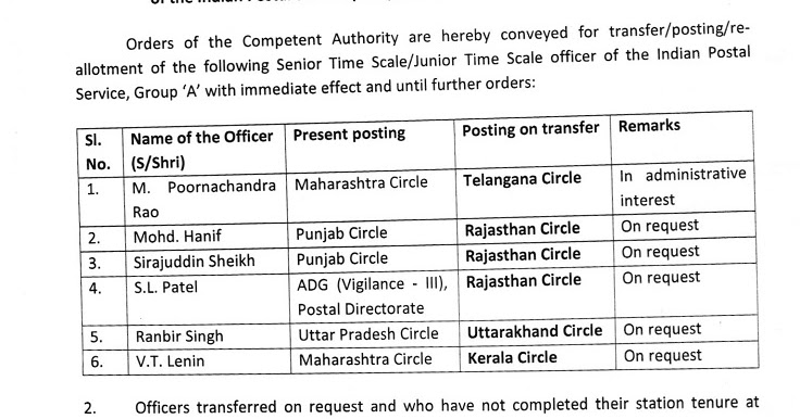 NFPE R3 APSO CHENNAI: Transfer/posting/re-allotment in the Senior Time ...