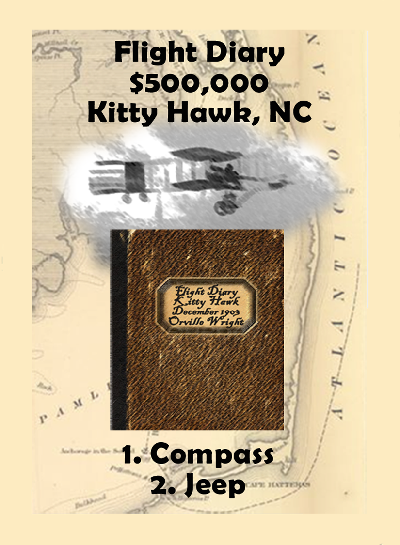 WRIGHT BROTHERS FLIGHT DIARY -- KITTY HAWK, NC