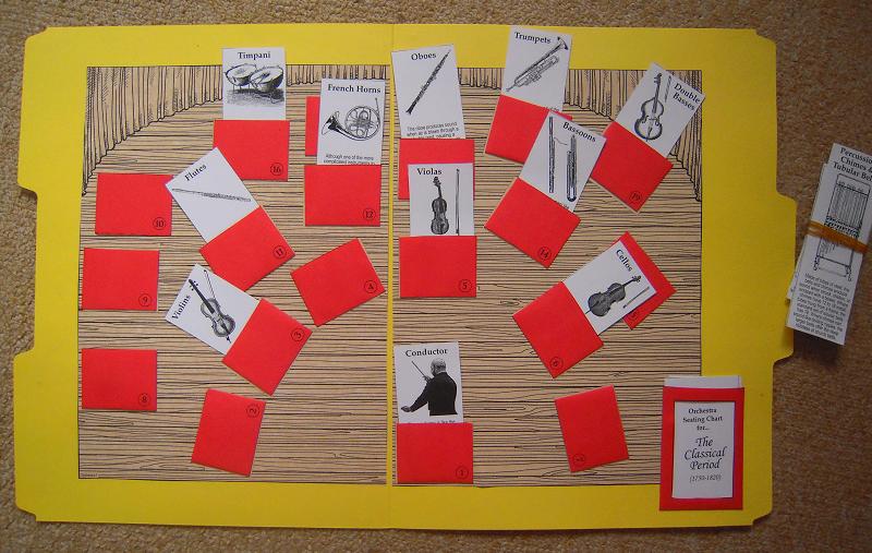 All That's Goood: Instruments of the Orchestra!