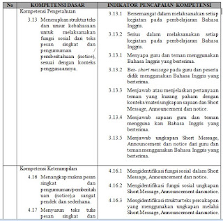 Format RPP k13 Revisi 2019-2020 Untuk SD SMP SMA Dilengkap Contoh ...